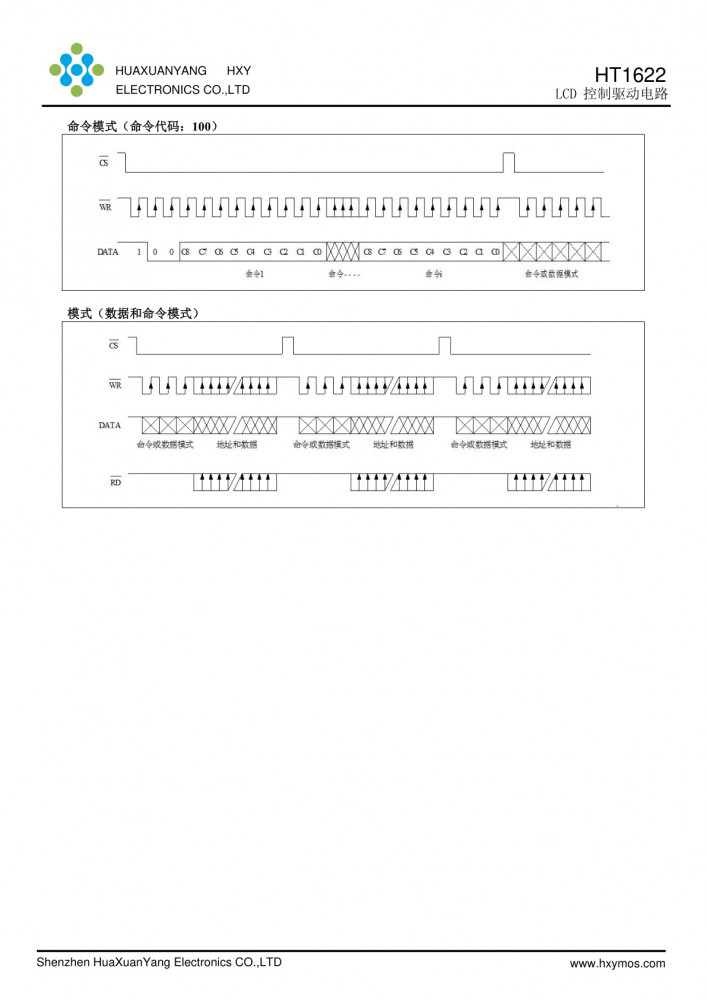 HT1622 datasheet page 7