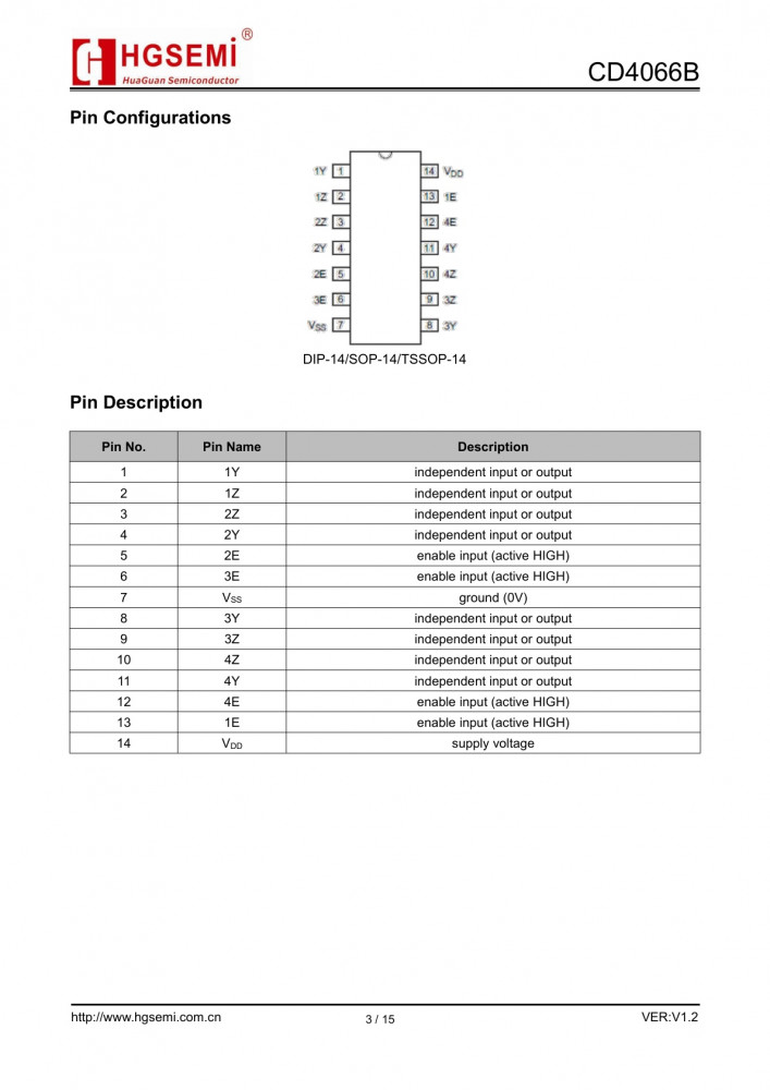 CD4066BMT/TR datasheet page 3