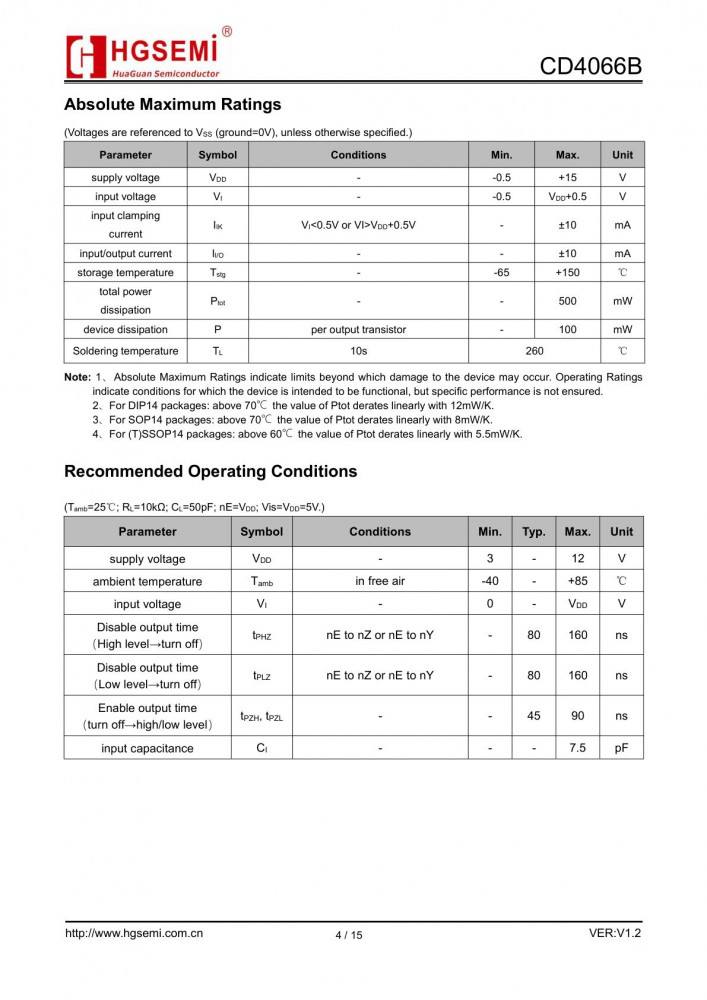 CD4066BMT/TR datasheet page 4