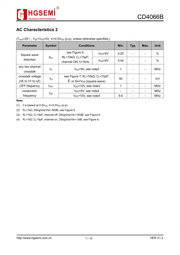 CD4066BMT/TR datasheet page 7