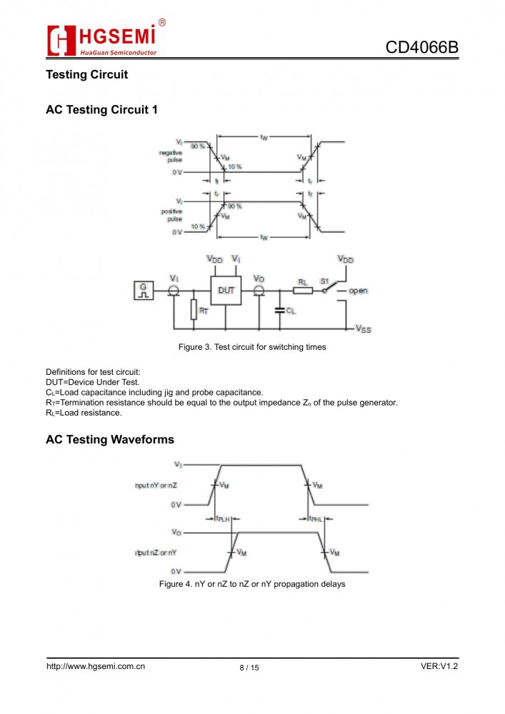 CD4066BMT/TR datasheet page 8