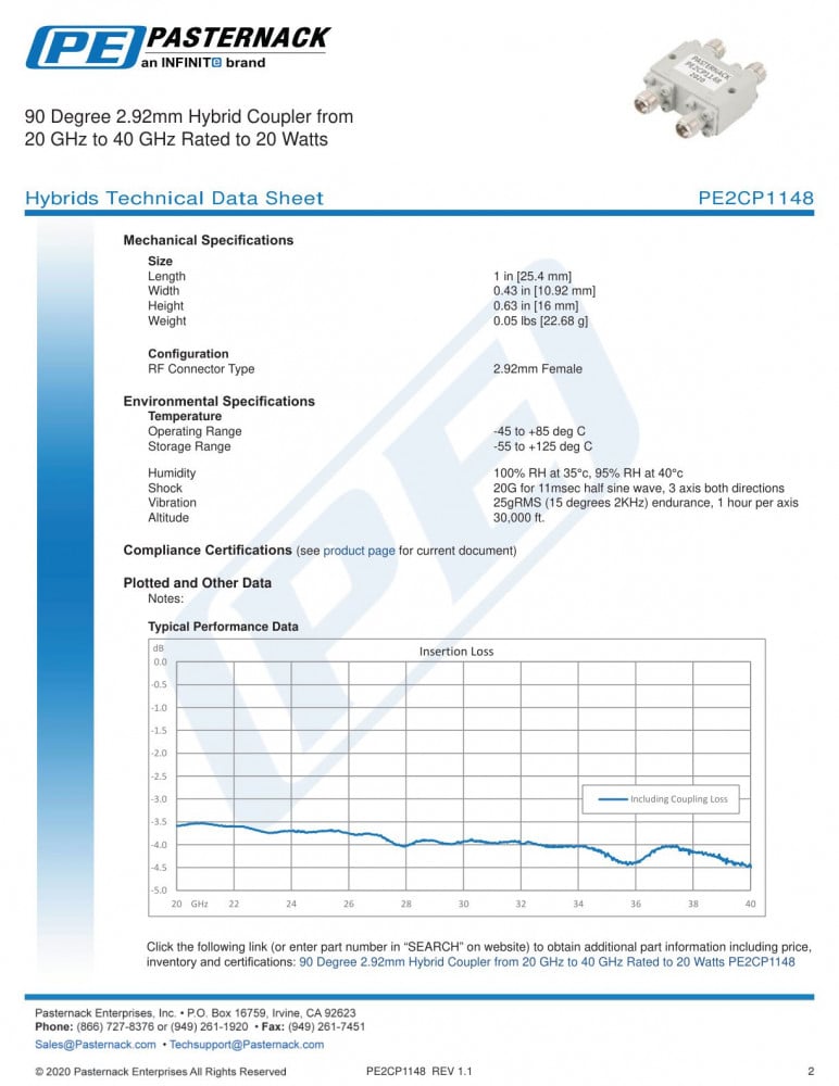 PE2CP1148 datasheet page 2