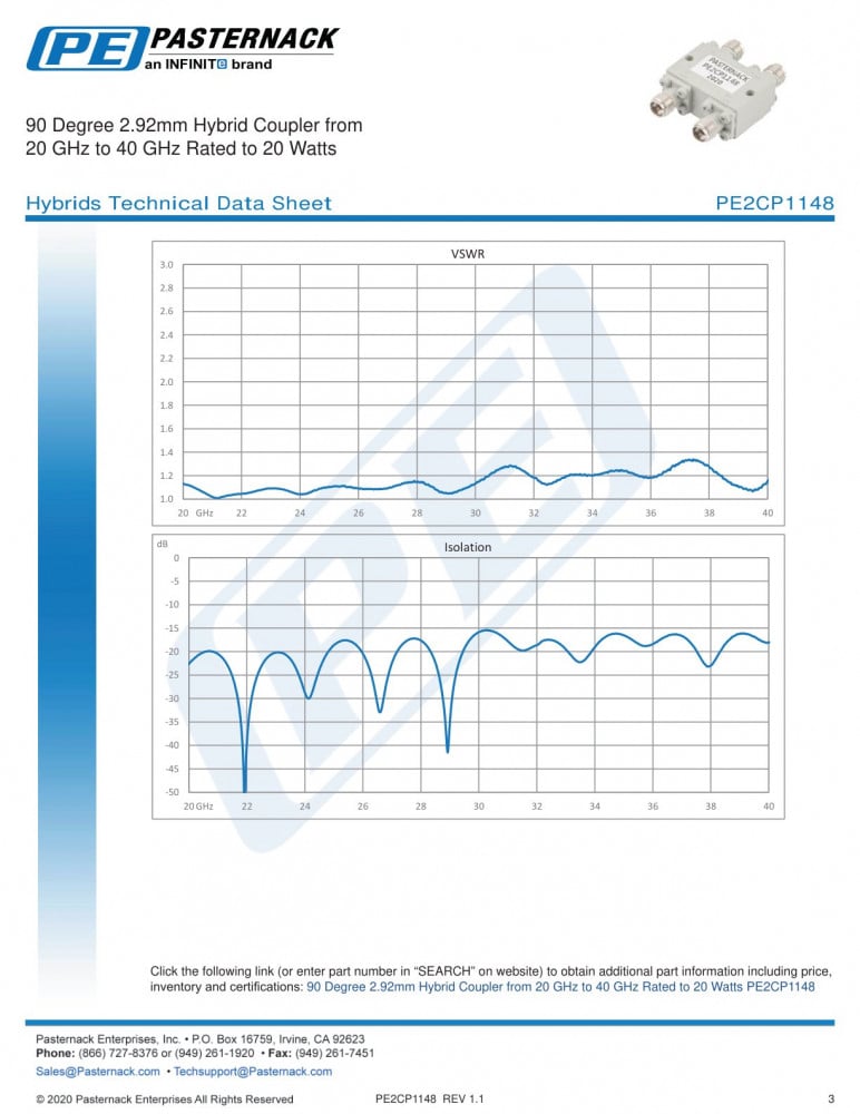 PE2CP1148 datasheet page 3