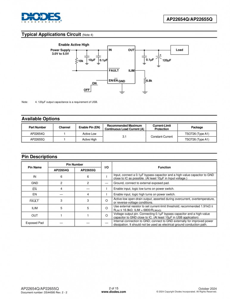 AP22655Q datasheet page 2