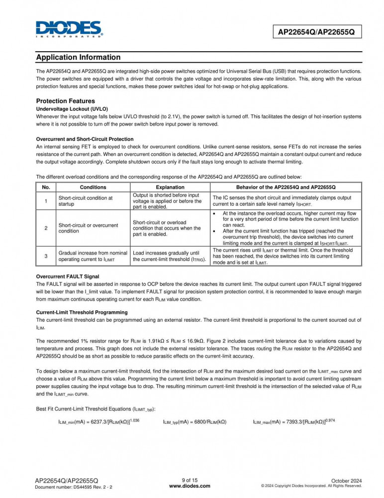 AP22655Q datasheet page 9