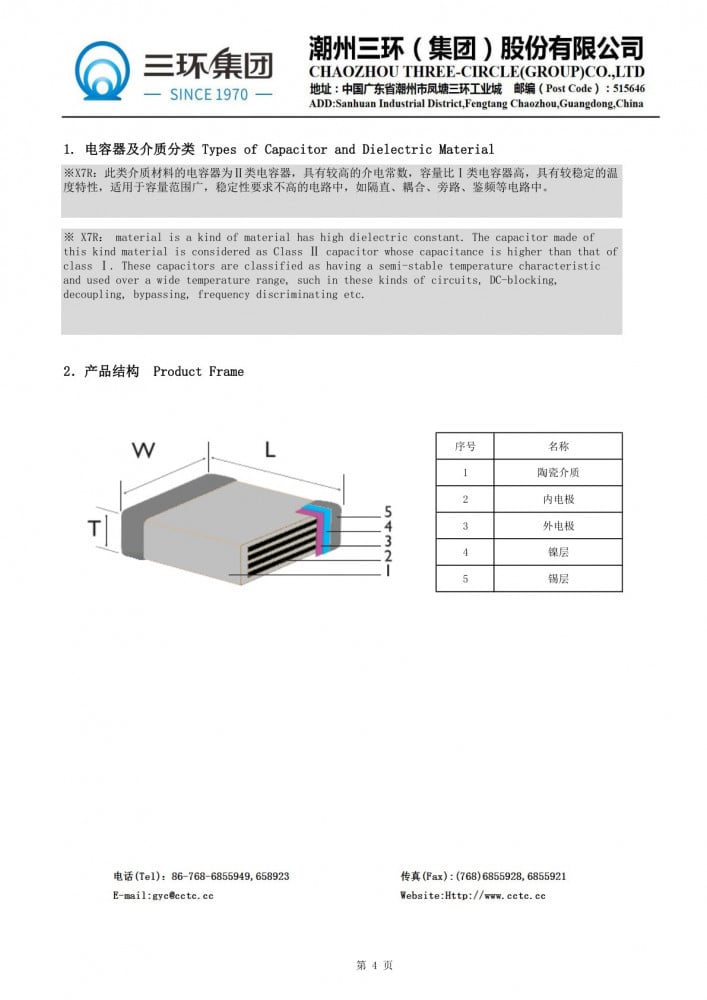 CCTC approval sheet page 4