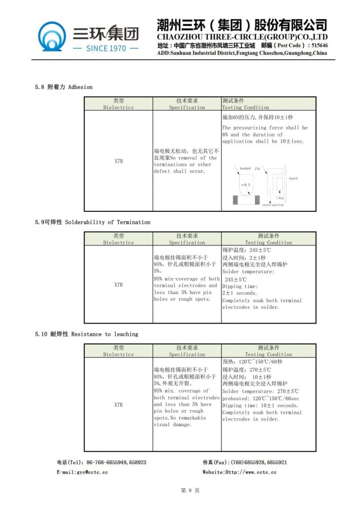 CCTC approval sheet page 8