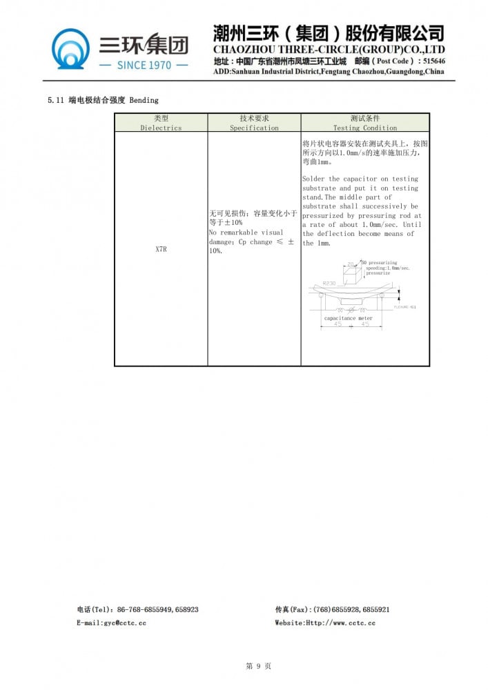 CCTC approval sheet page 9