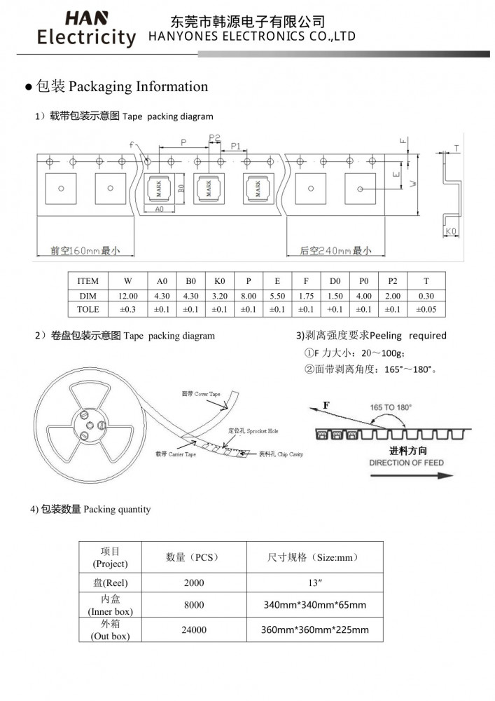 NR4030 soldering profile