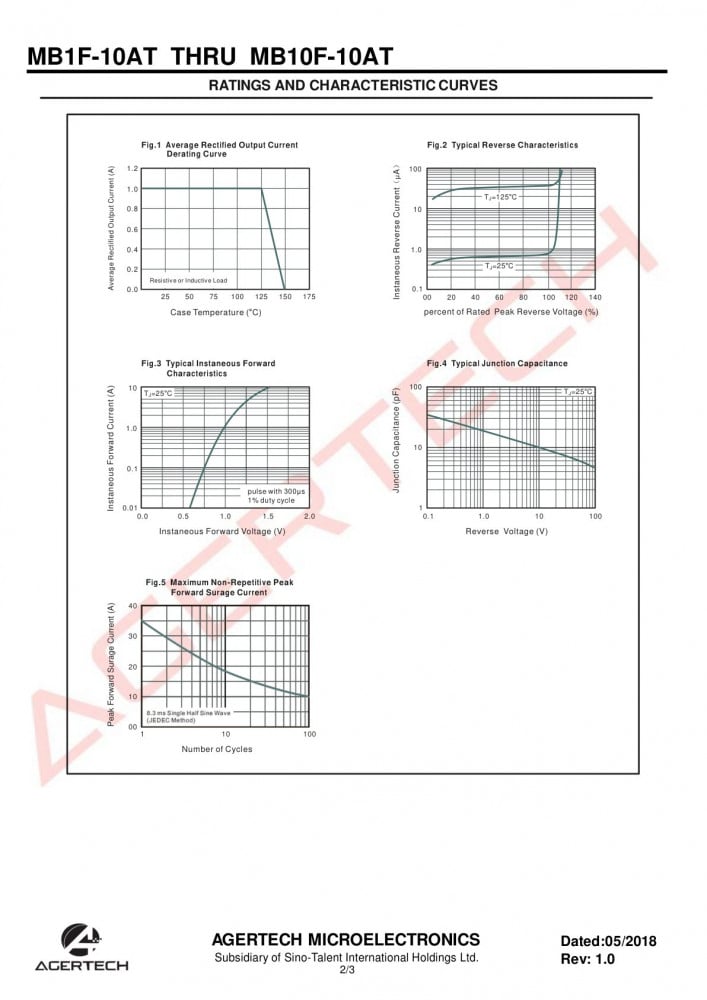 MB10F-10AT datasheet page 2
