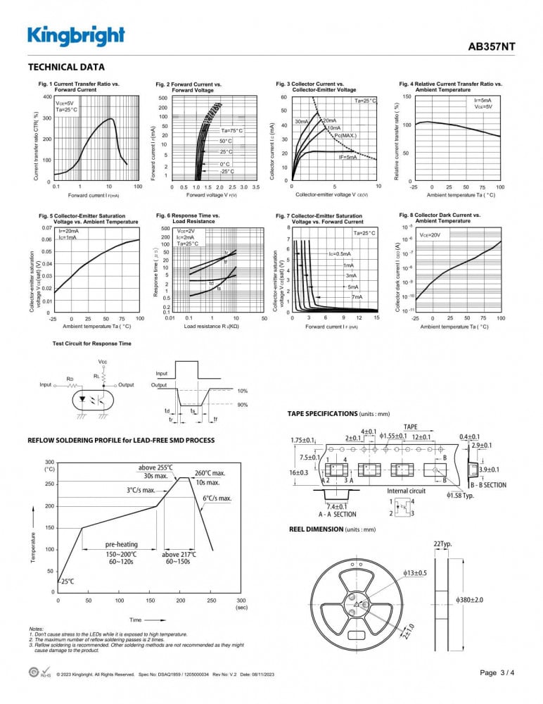 AB357NT datasheet page 3