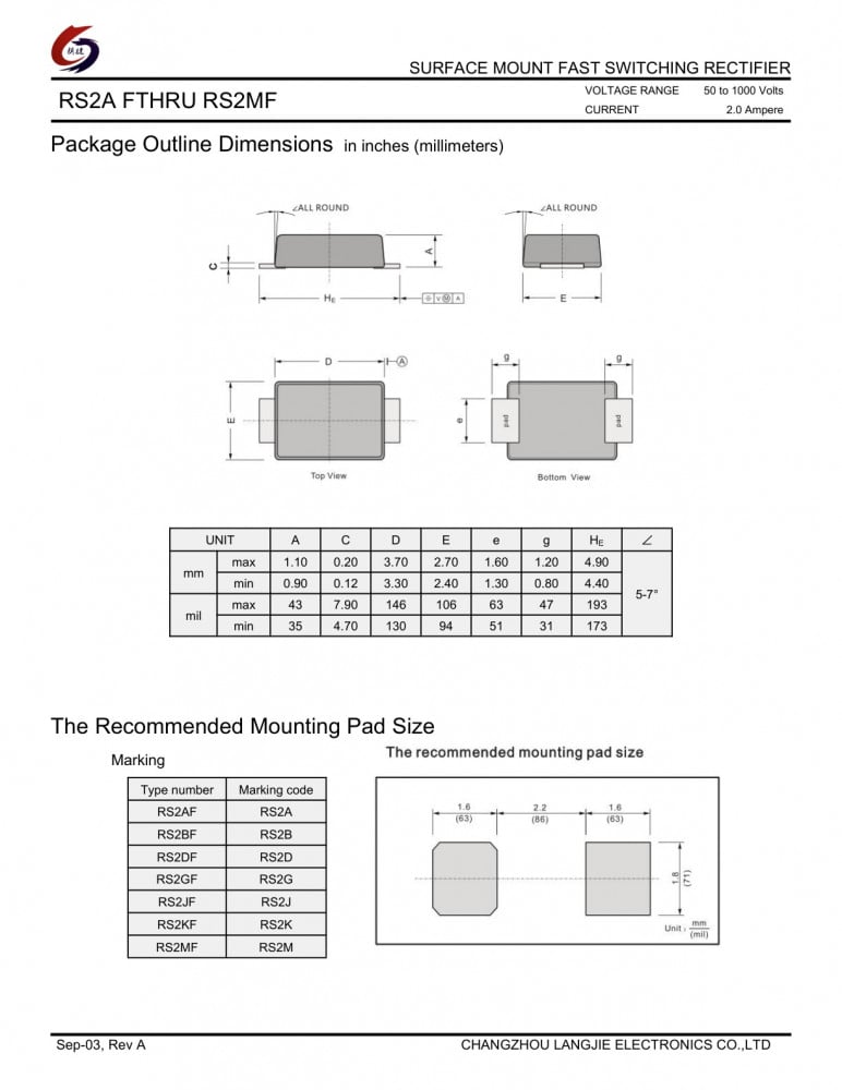 RS2MF datasheet page 3