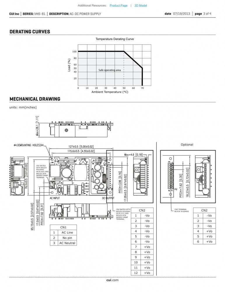 CUI VMS-81 datasheet page 3