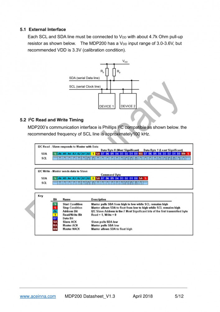 MDP200 datasheet page 5