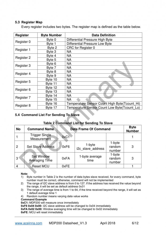 MDP200 datasheet page 6