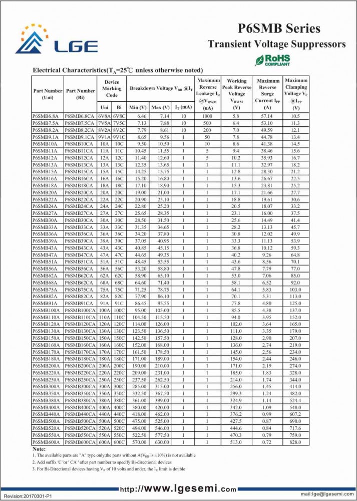 LGE P6SMB series datasheet page 2