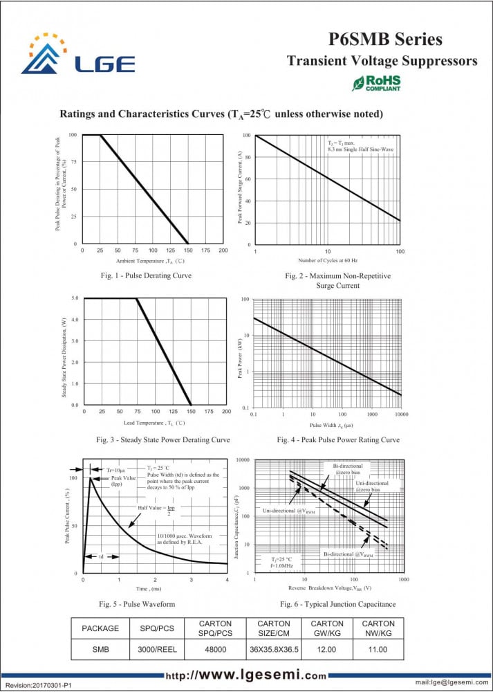 LGE P6SMB series datasheet page 3