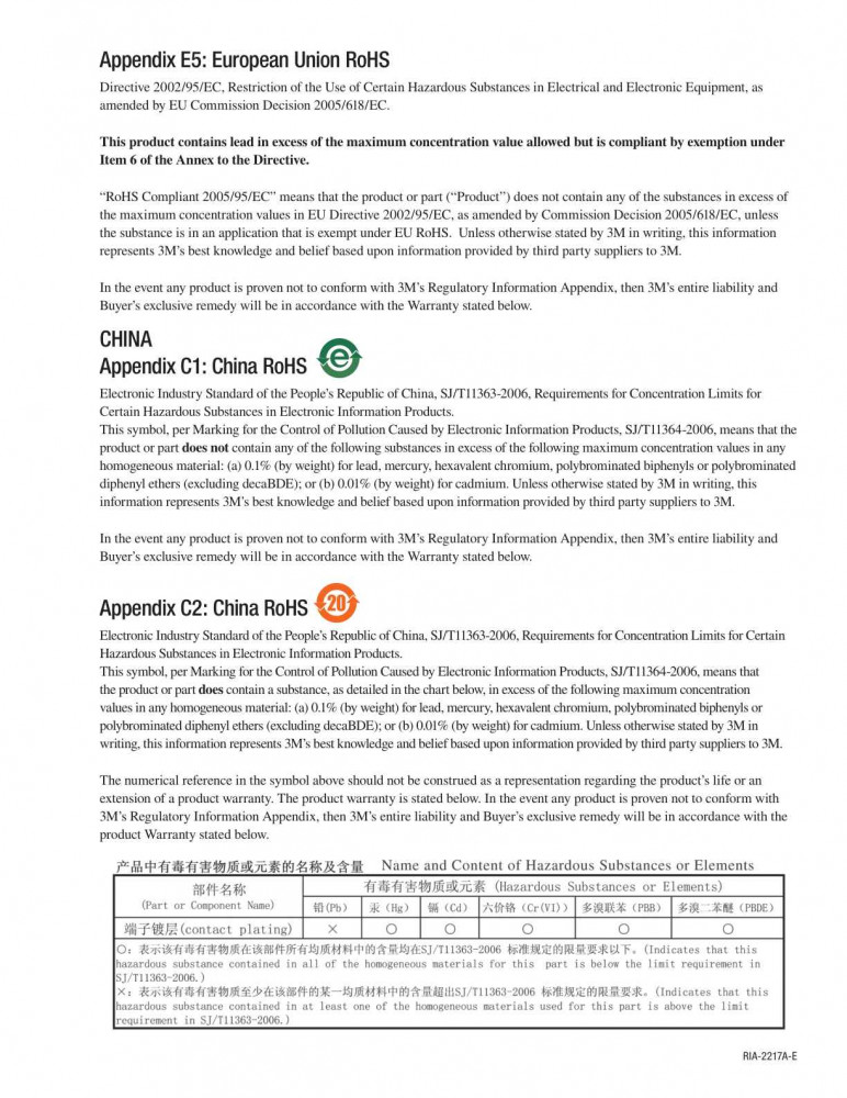 3M 951280-2520-AR-PR document page 4