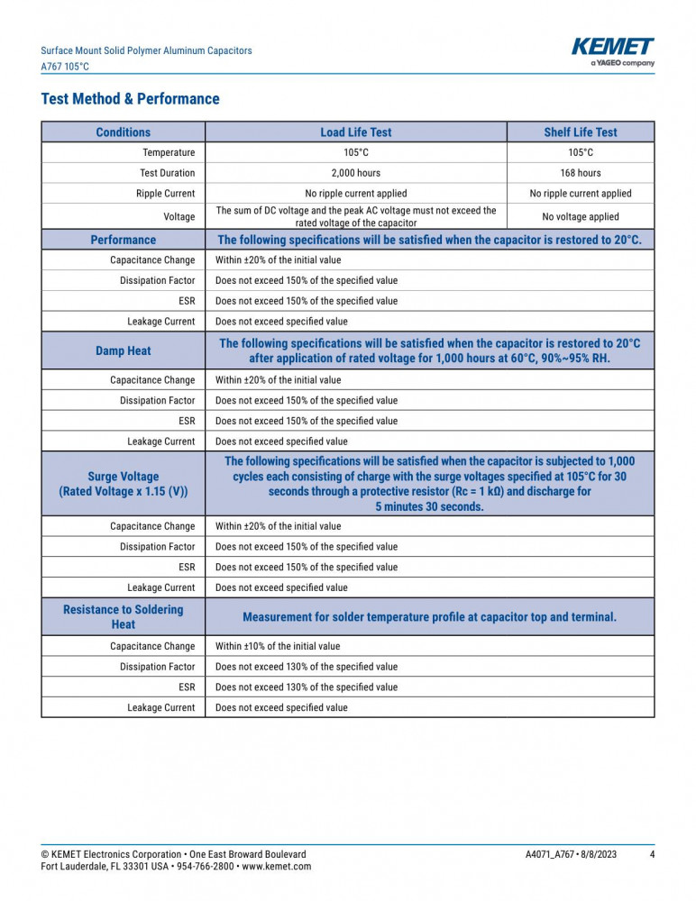 KEMET A767 series datasheet page 4