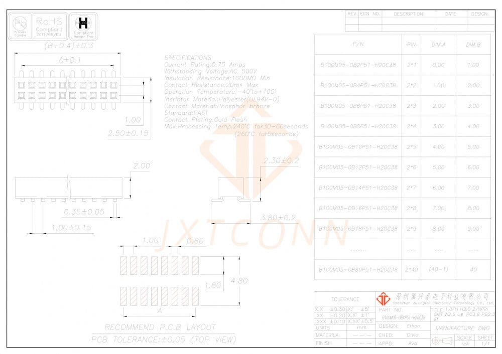 JXTCONN B100M05-0B6P51-H20C38 technical drawing page