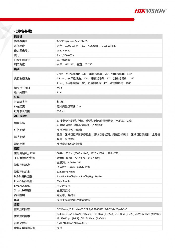 HIKVISION DS-2CD3546FWDA3-ITS/DT technical document page 2