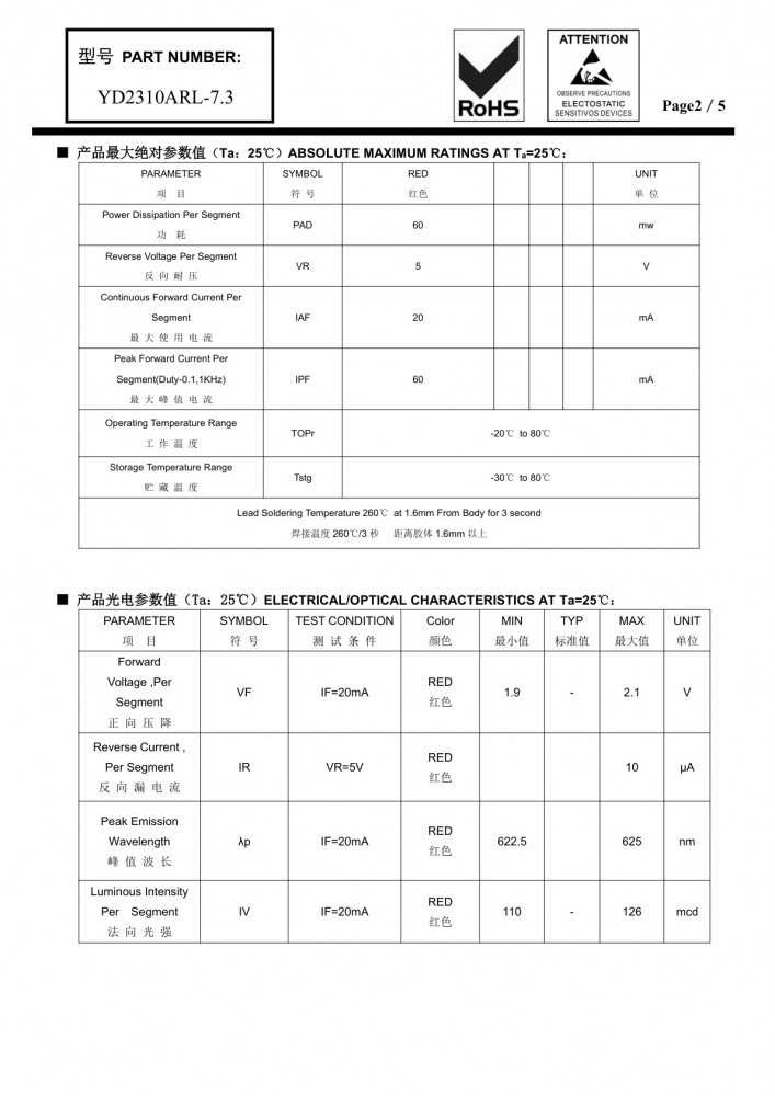 YD2310ARL-7.3 datasheet page 3
