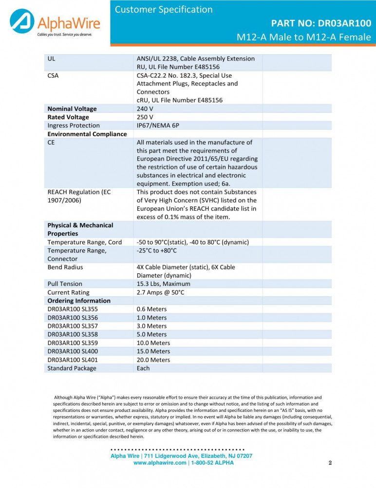 Alpha Wire DR03AR100 technical specification page 2