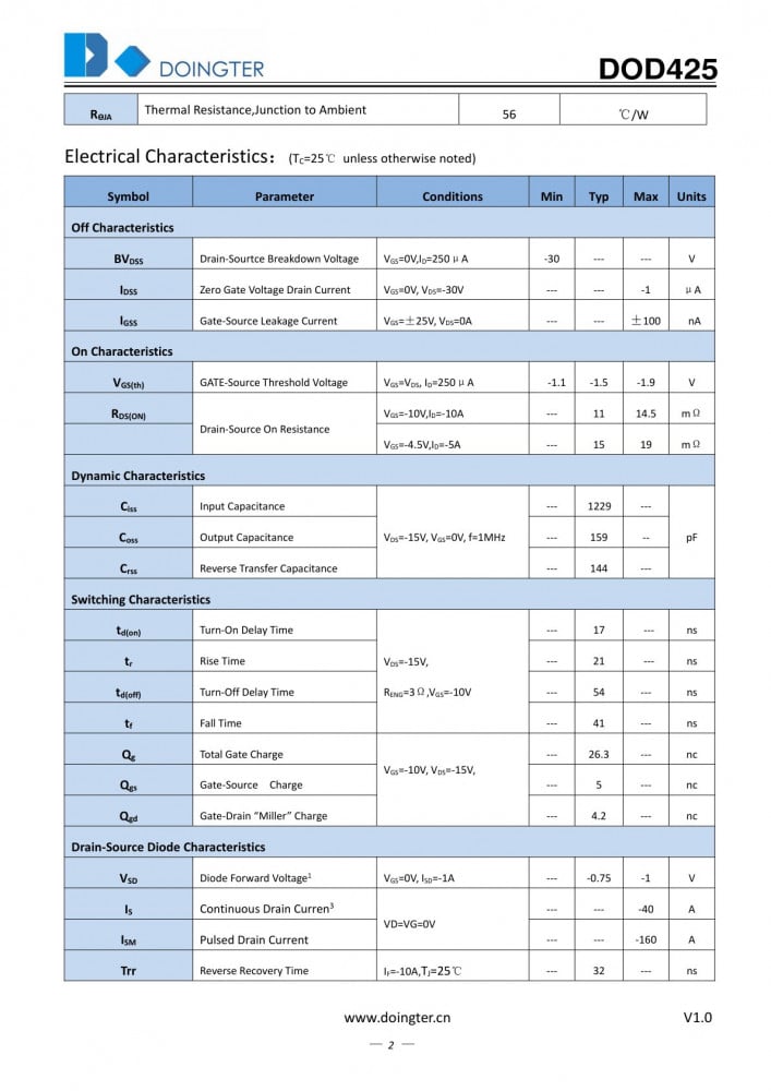 DOD425 datasheet page 2