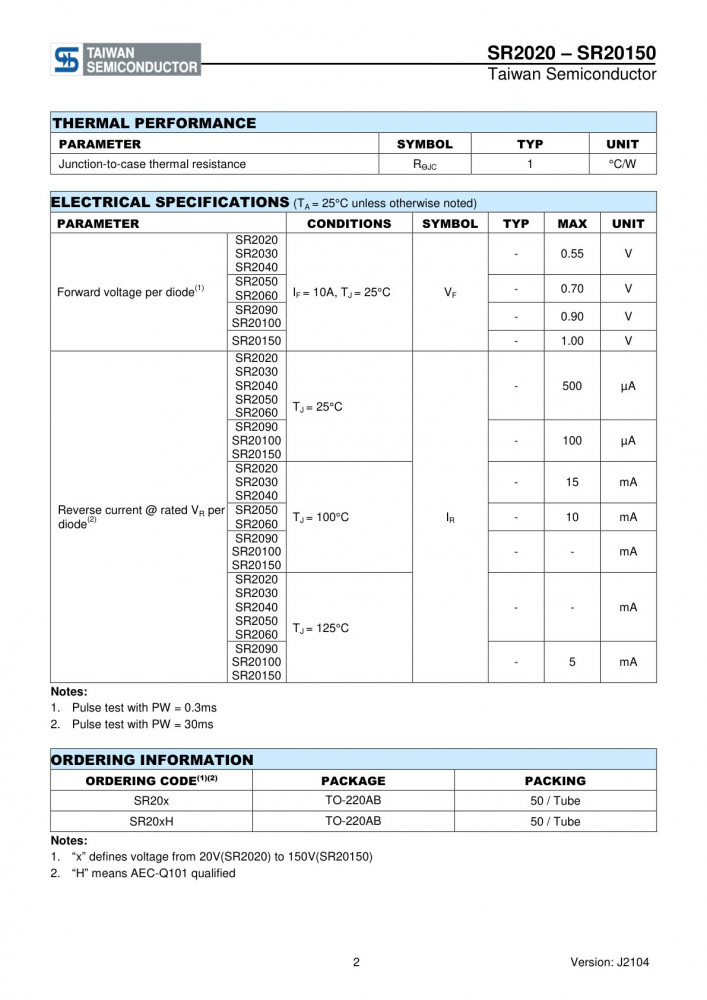 SR2090 datasheet page 2