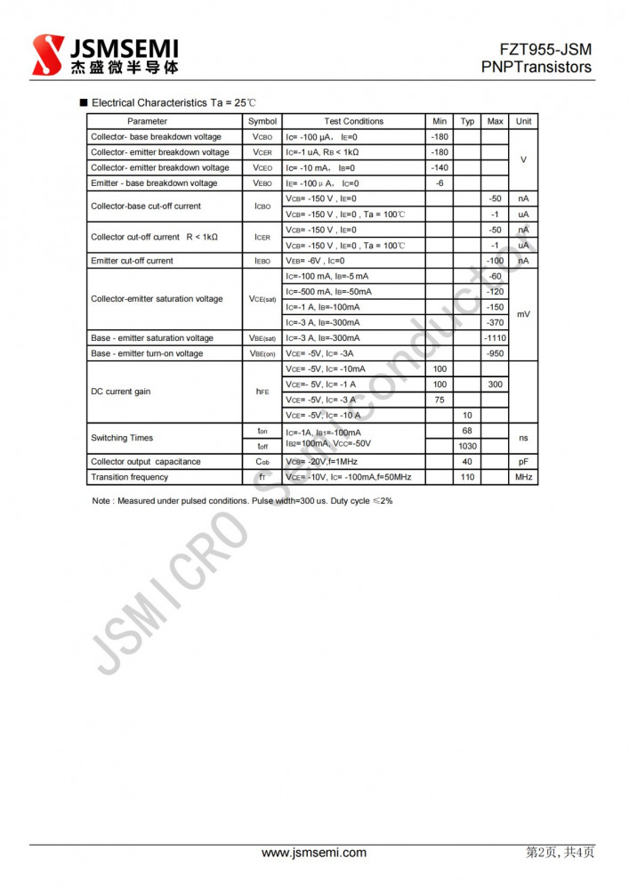 FZT955-JSM datasheet page 2