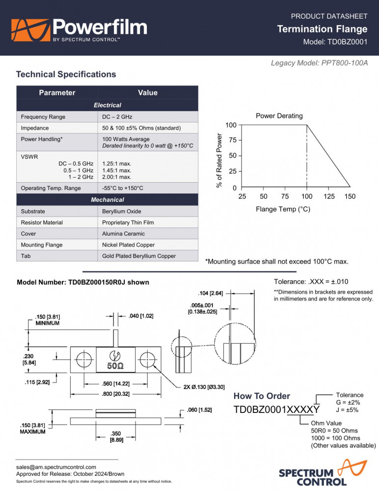 Spectrum Control TD0BZ00011000G technical document page