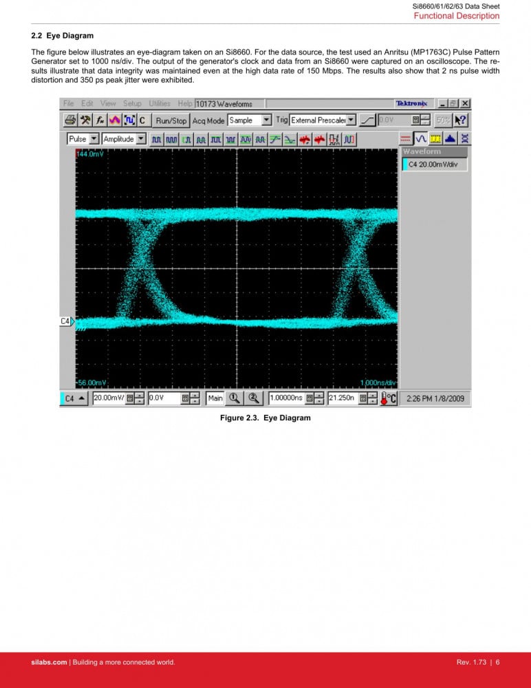 SI8663 datasheet page 6