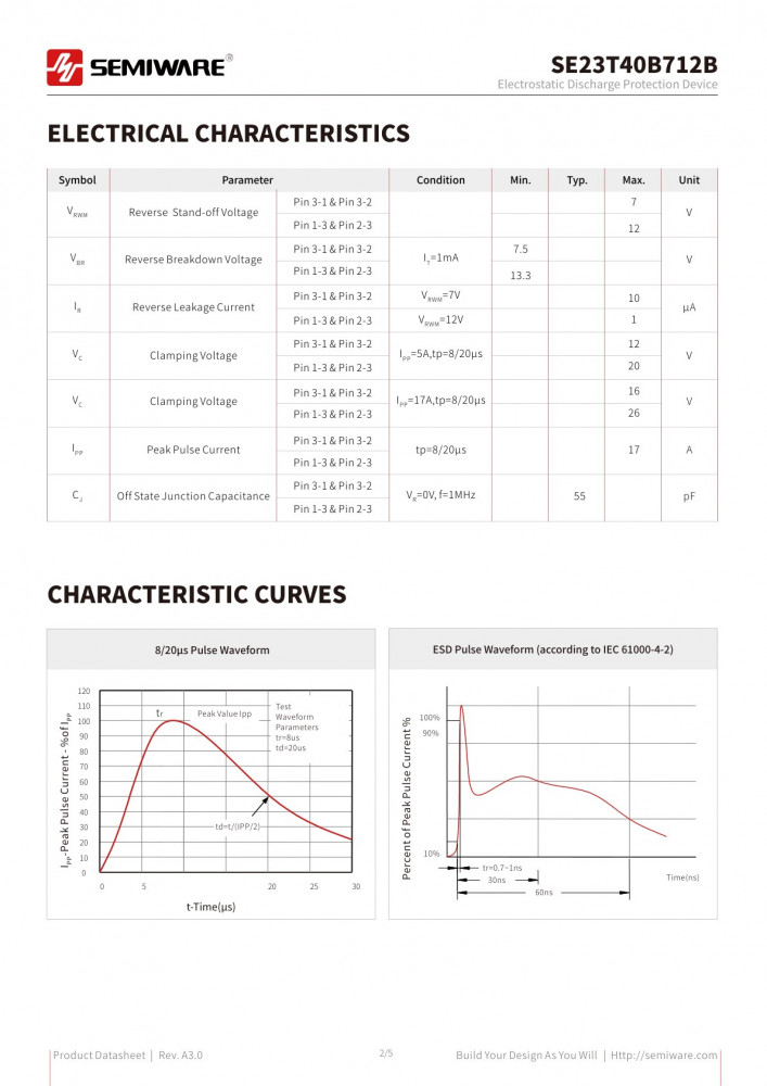 SE23T40B712B datasheet page 2