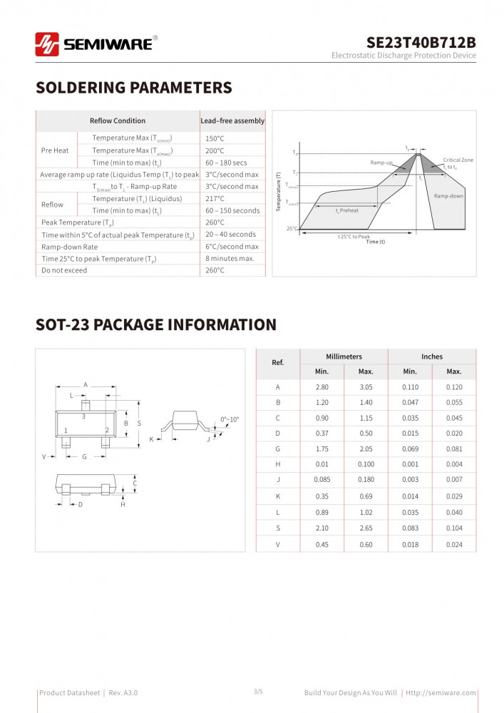 SE23T40B712B datasheet page 3