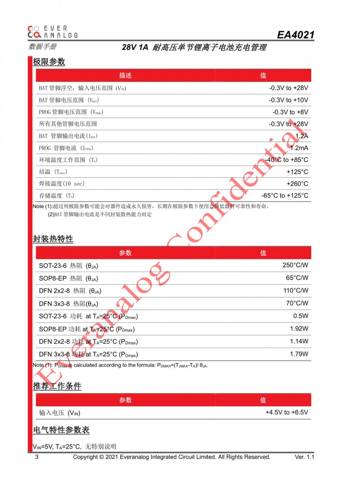 EA4021 datasheet page 3