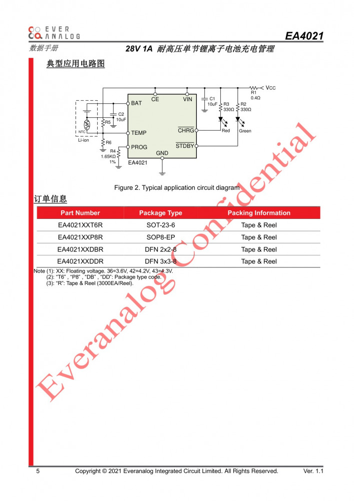 EA4021 datasheet page 5