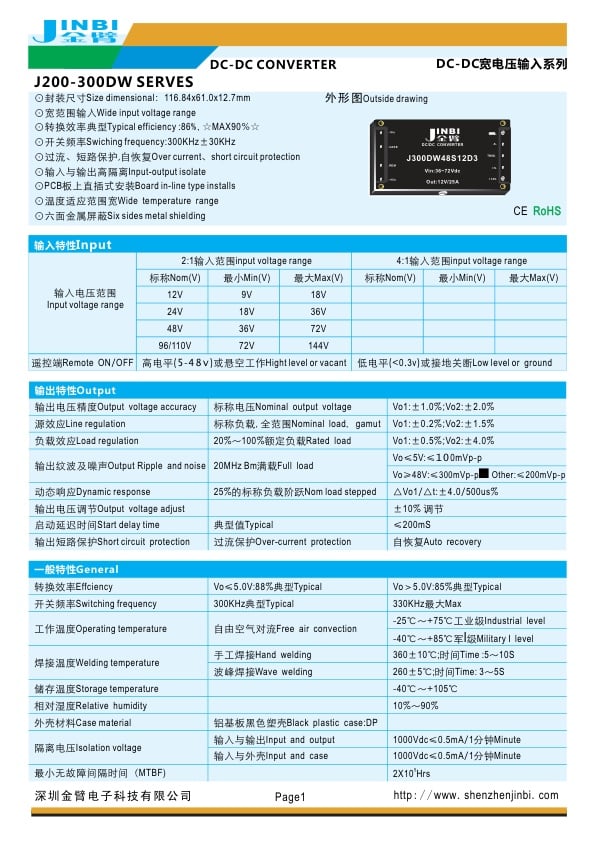 J300DW series datasheet page 1