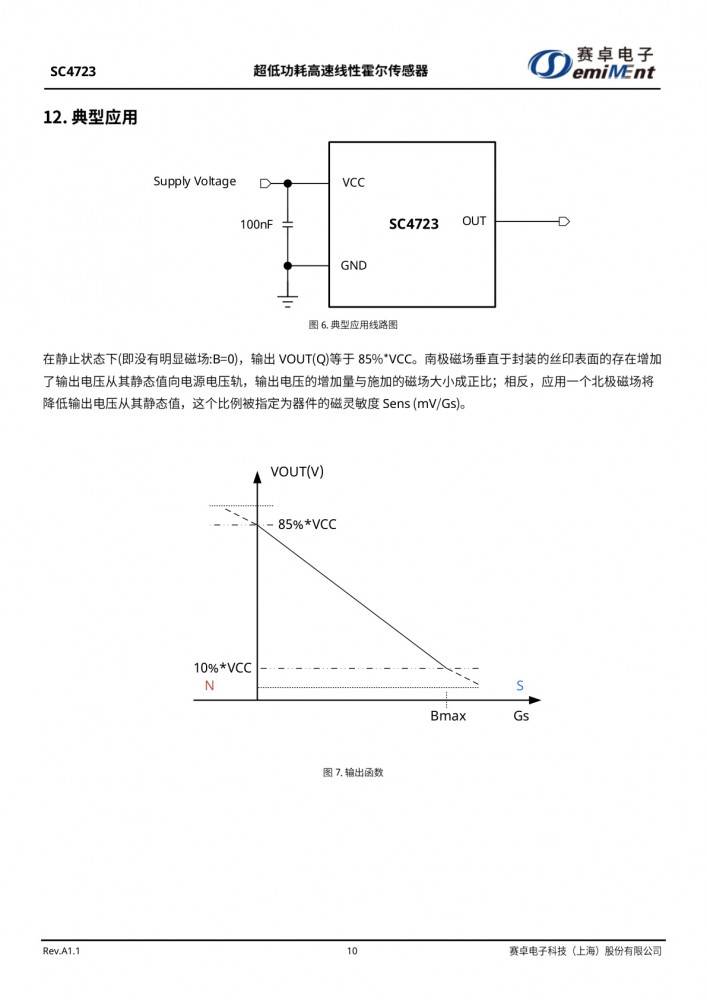 SC4723 datasheet page 10