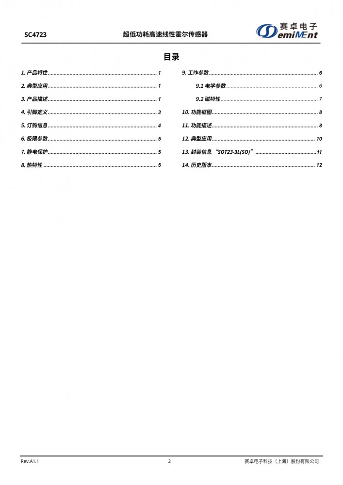 SC4723 datasheet page 2