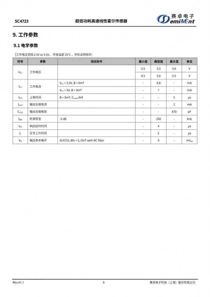 SC4723 datasheet page 6