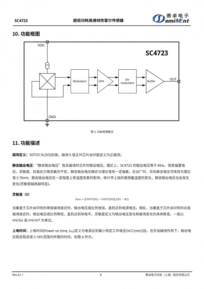 SC4723 datasheet page 8