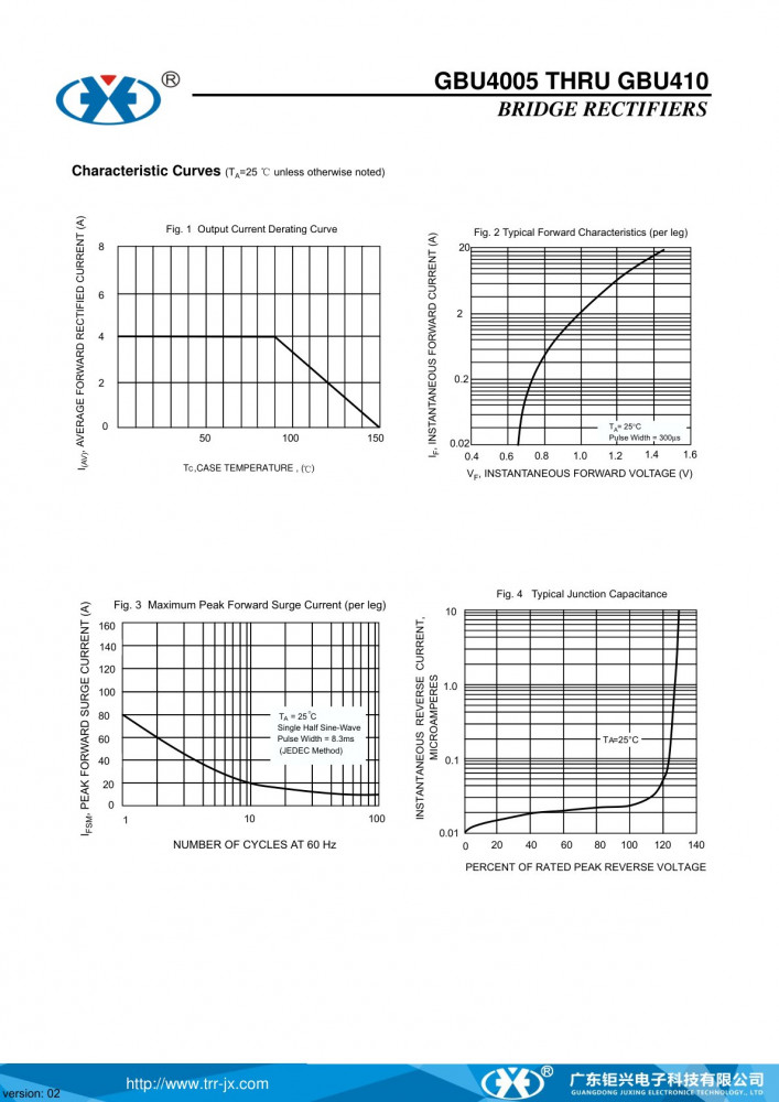 JUXING GBU410 datasheet page 2