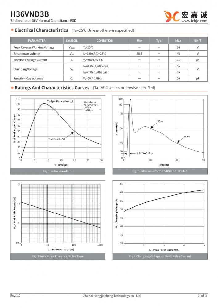 H36VND3B datasheet page 2