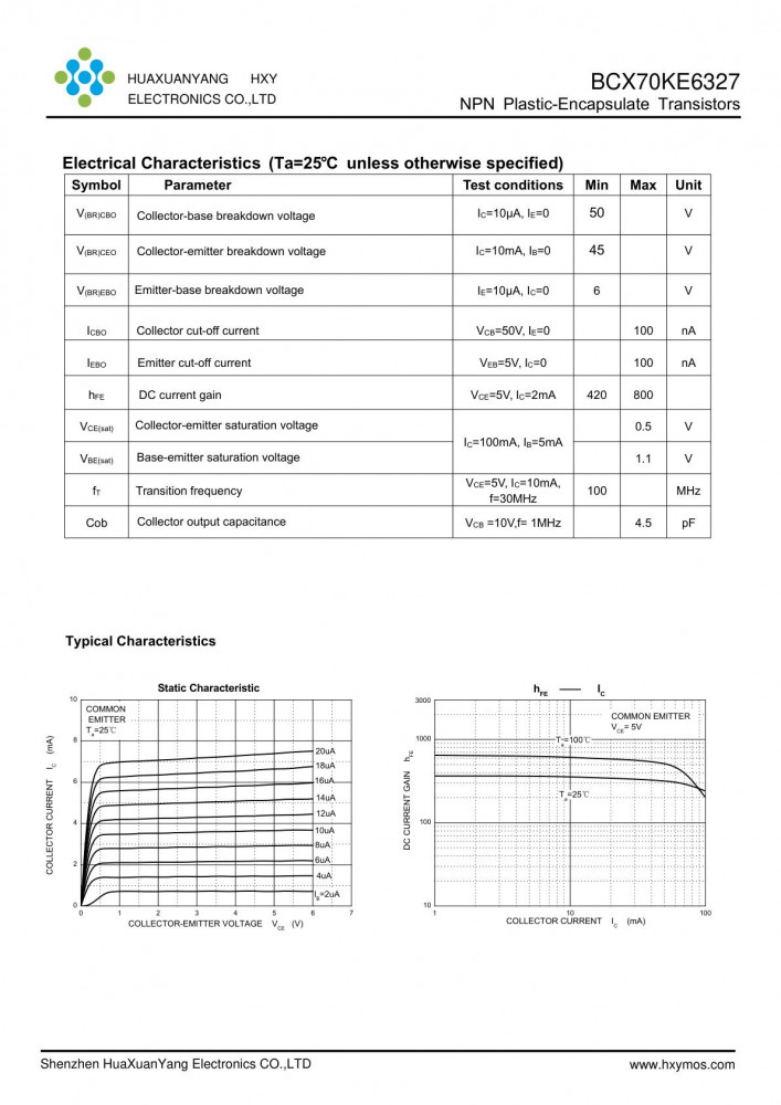 BCX70KE6327-HXY datasheet page 2