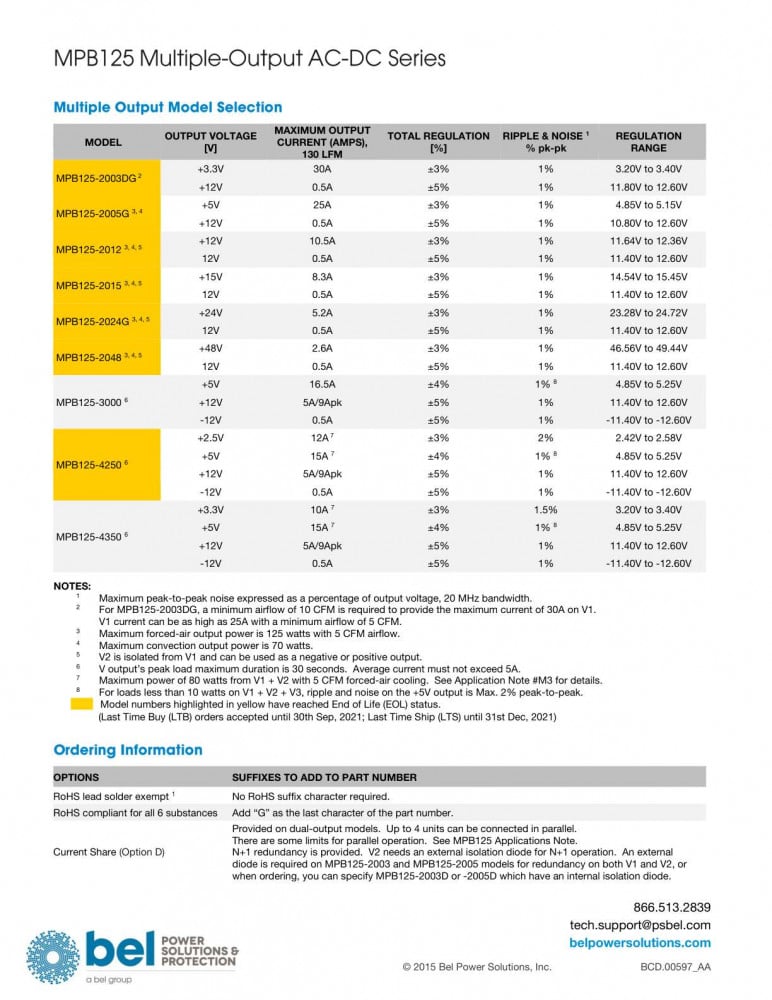 MPB125 datasheet page 2