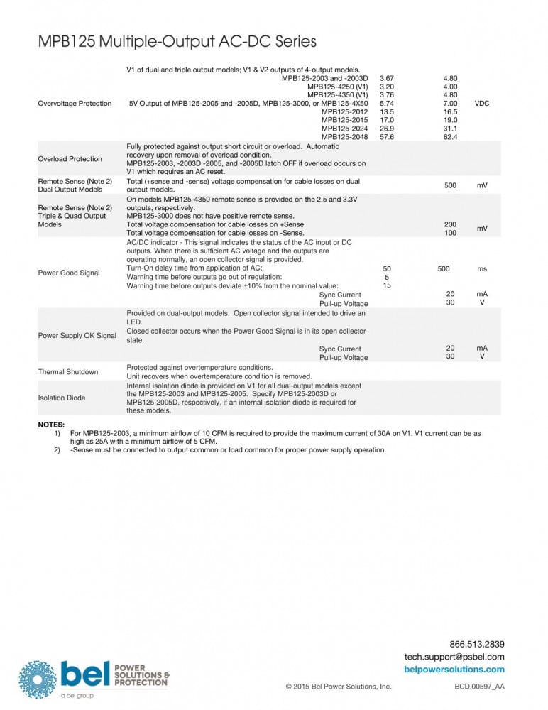MPB125 datasheet page 4