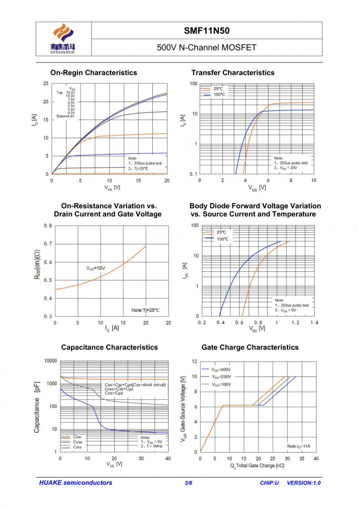 SMF11N50 datasheet page 3