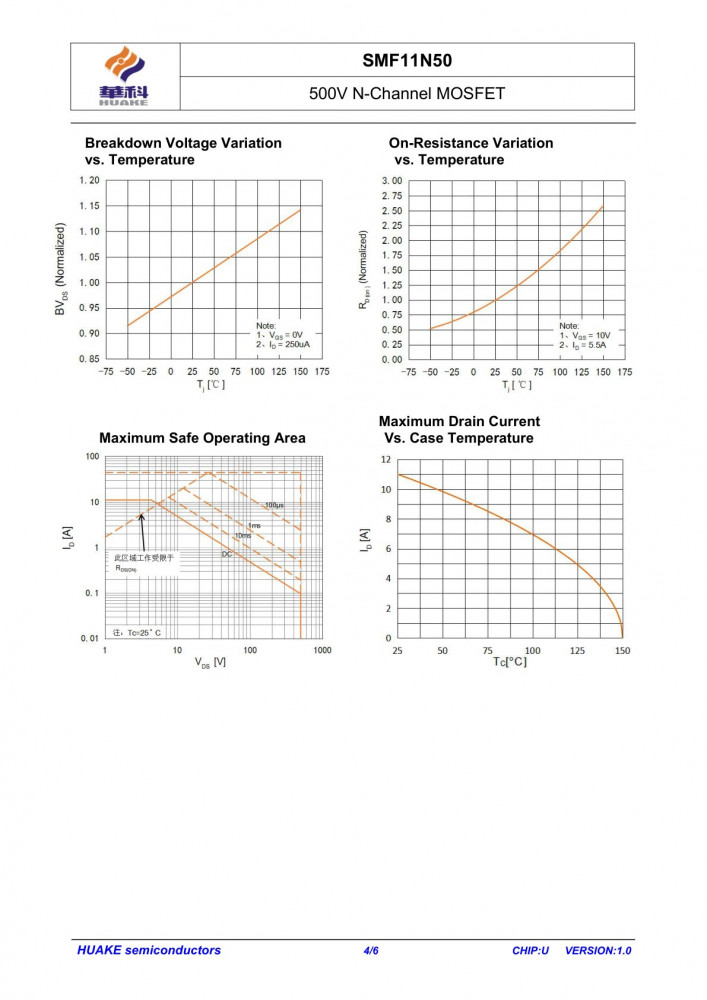 SMF11N50 datasheet page 4