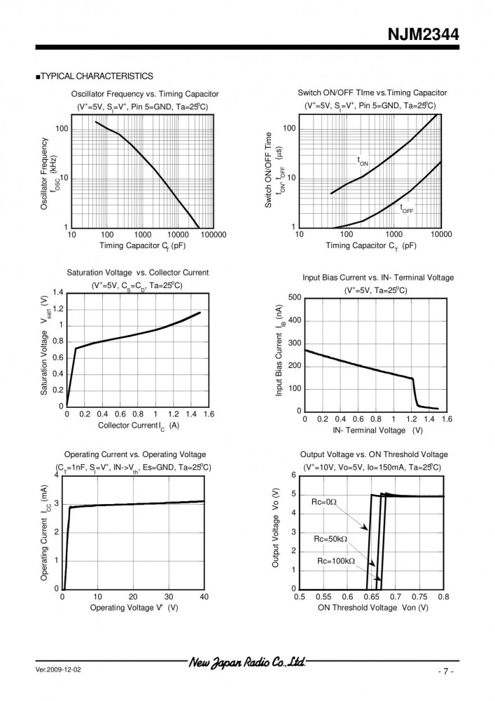 NJM2344 datasheet page 8