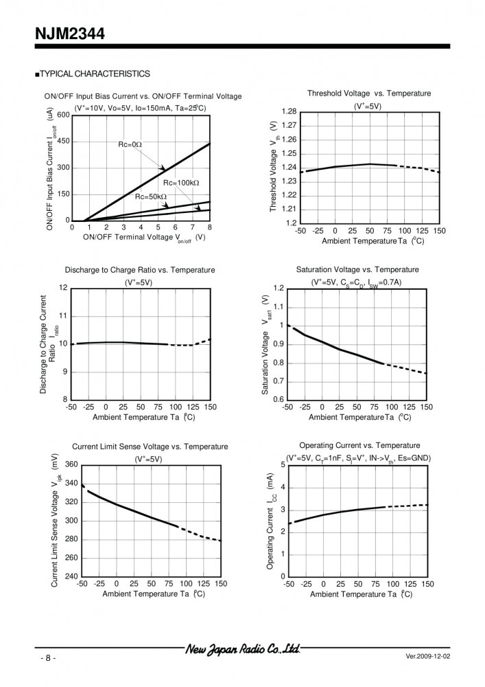 NJM2344 datasheet page 9